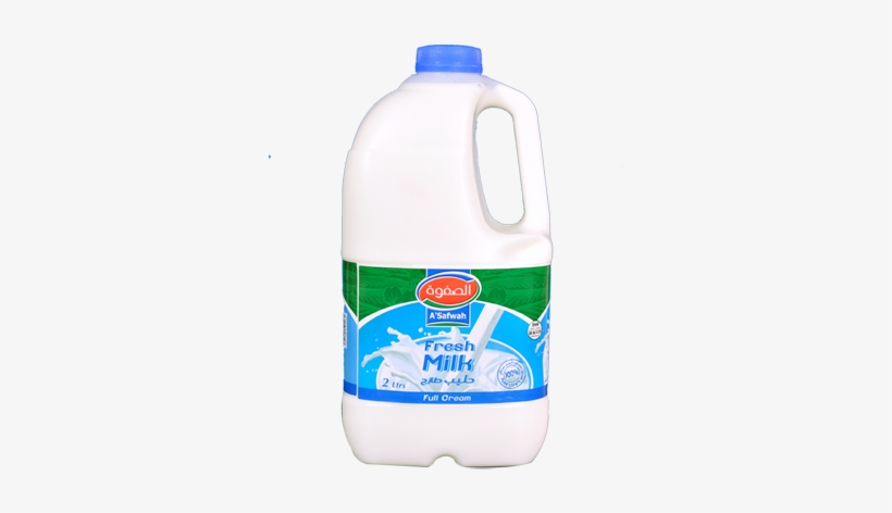 2ltr Milk - Plastic Bottle - 500x424 PNG Download - PNGkit