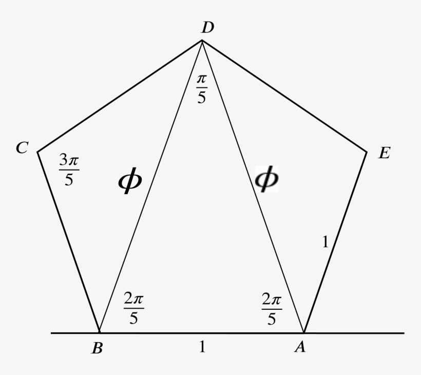 Regular Pentagon Abcde With Base Ab - Diagram - 758x650 PNG Download ...