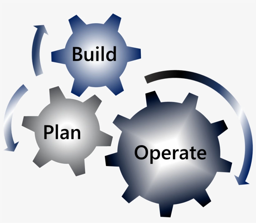 Project Plan Icon Transparent - Scope - 943x776 PNG Download - PNGkit