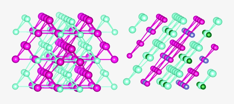 A 2d Kagome Lattice - Pyrochlore Lattice Unit Cell 2d - 779x328 PNG ...