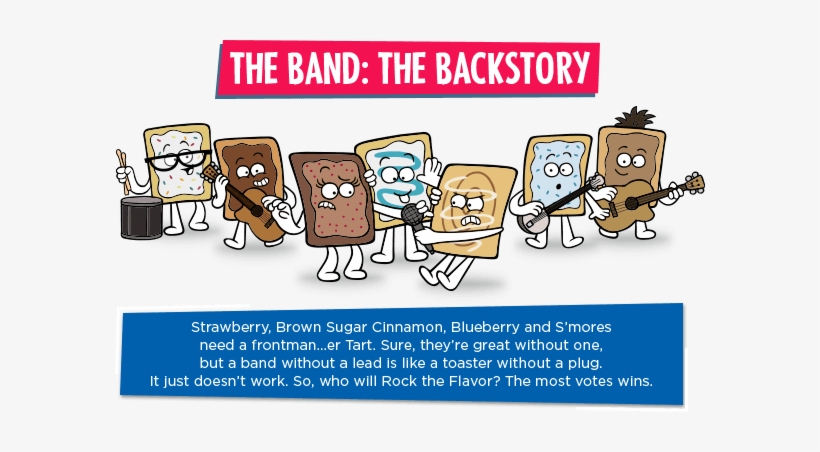 Pop Tart Clipart Trat - Trat Province - 590x372 PNG Download - PNGkit