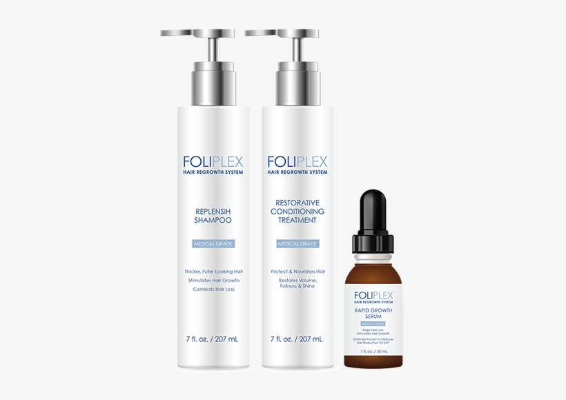 Foliplex Products Web - Cosmetics - 356x500 PNG Download - PNGkit