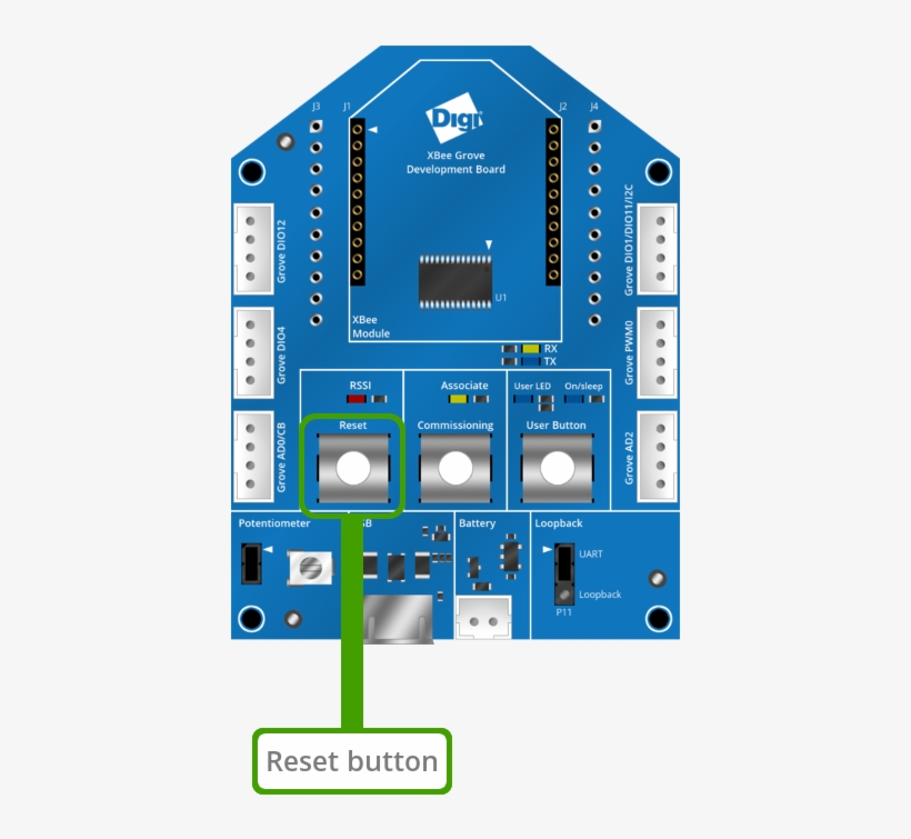 Reset Button Png Download - Loopback Jumper Xbee - 428x690 PNG Download ...
