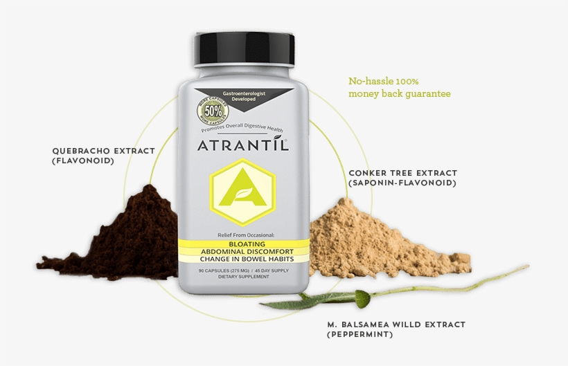 Ingredients Img - Atrantil - 727x449 PNG Download - PNGkit