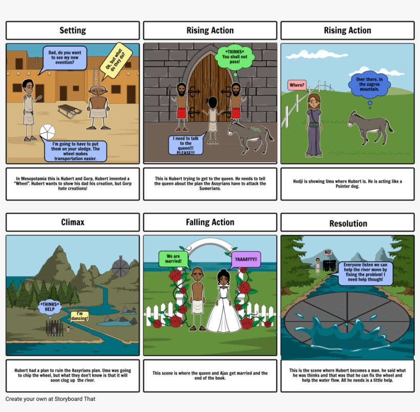Download Transparent Hitw Plot Mountain - Celtic Storyboard - PNGkit