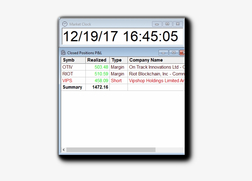 Download Transparent Going Old School - Trader - PNGkit