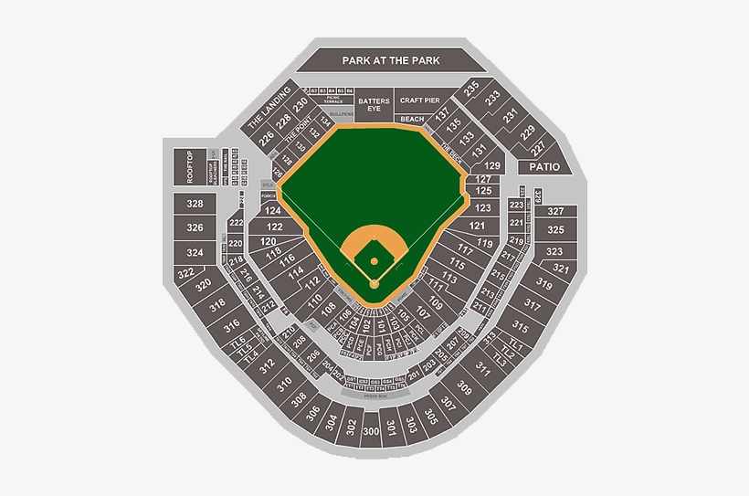 San Diego Padres - Soccer-specific Stadium - 500x500 PNG Download - PNGkit