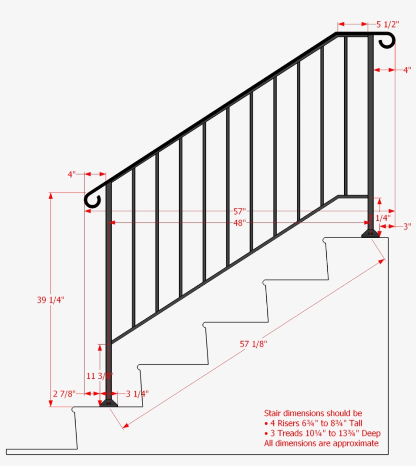 Key Features - Wrought Iron Handrail - 949x1030 PNG Download - PNGkit