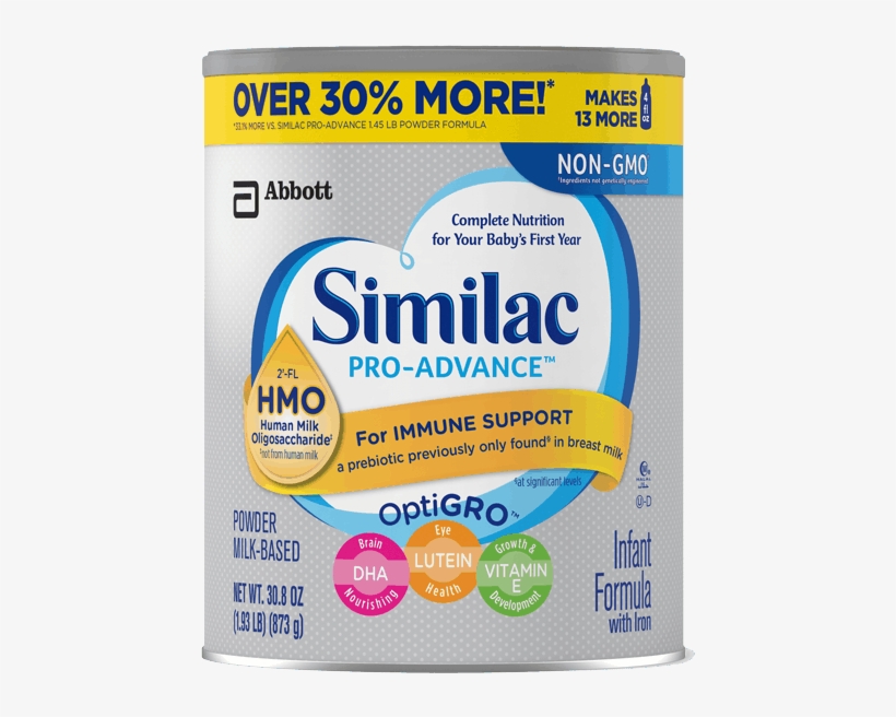 Download Transparent Similac Pro Advance Formula - PNGkit