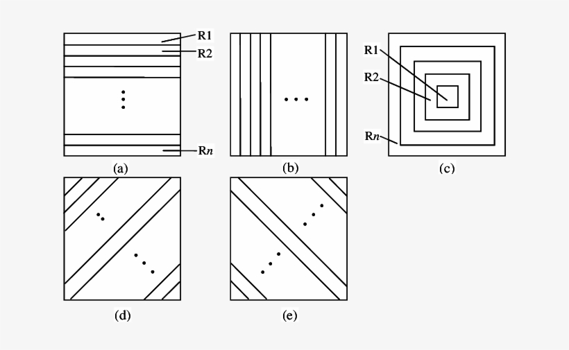 Horizontal Stripes (r1, R2, , - Diagram - 647x429 PNG Download - PNGkit