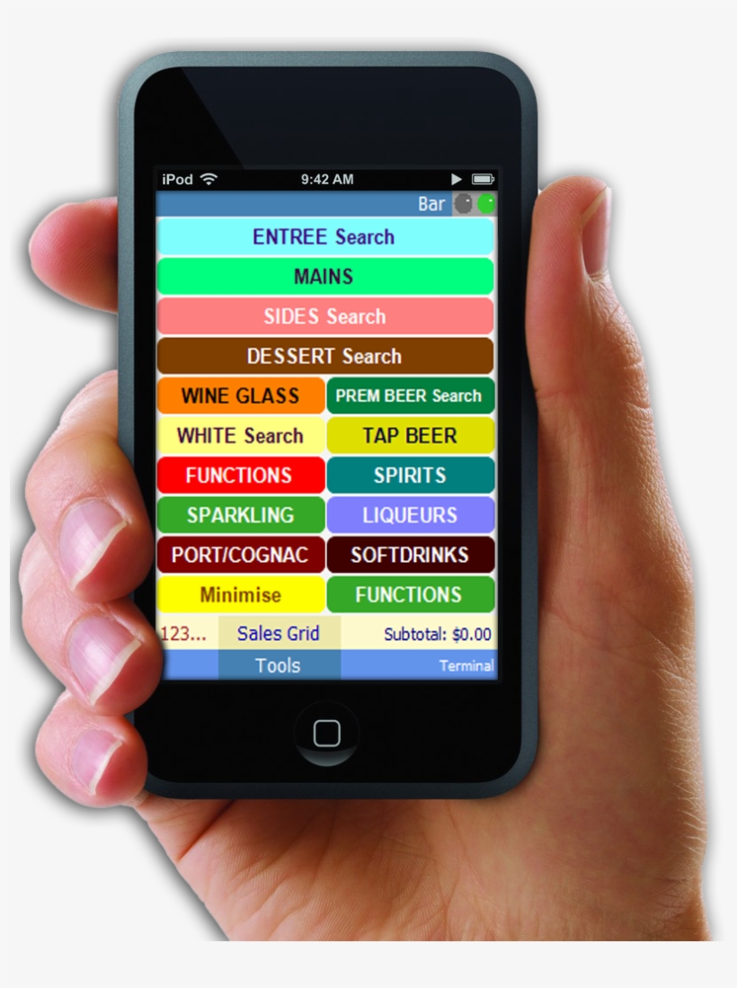 Iphone Pos Ipad Pos - Ipod Touch - 833x1018 PNG Download - PNGkit