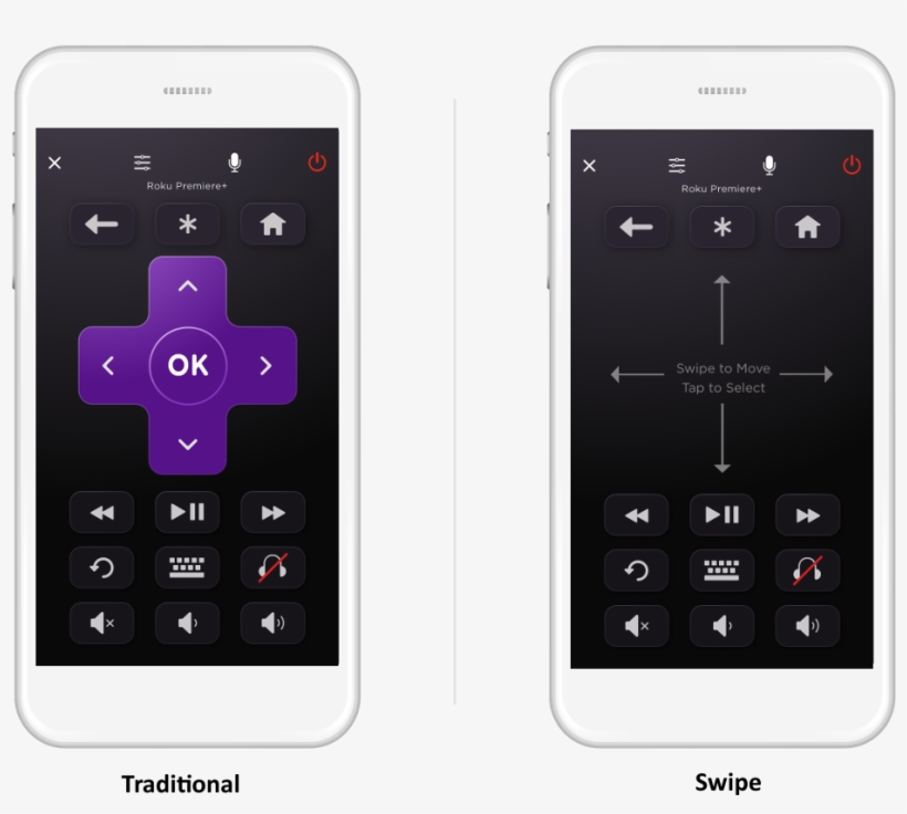The Traditional Remote Provides You With Arrow Buttons - Iphone ...