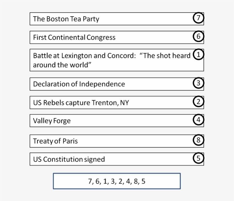 File Enumeration Image5 Enumeration 475x480 Png Download Pngkit