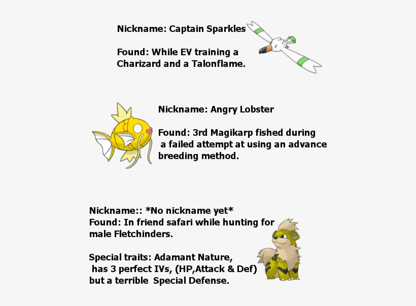 Captain Sparkles Found - Portable Network Graphics - 500x600 PNG ...