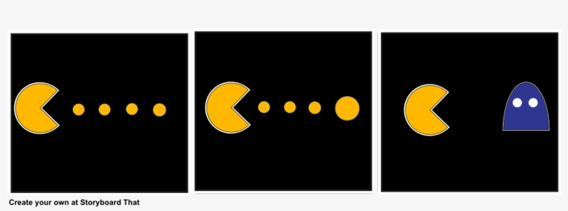 Pacman - Circle - 1164x385 PNG Download - PNGkit