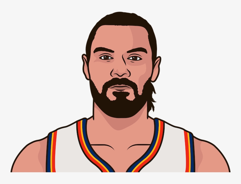 Steven Adams Is Averaging - Lebron James As A Cartoon - 750x547 PNG ...