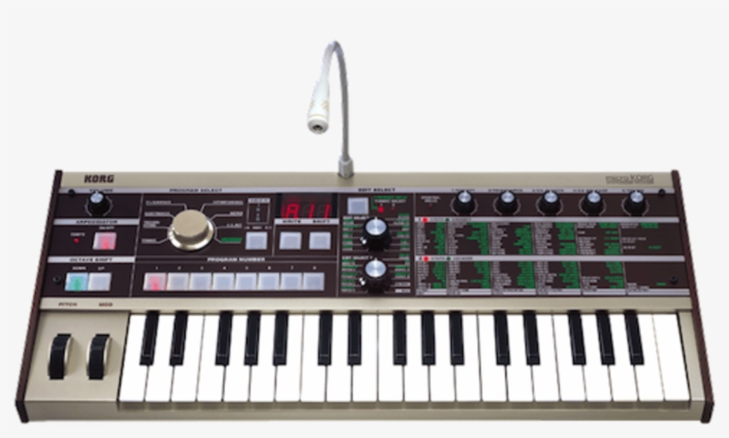 Image Placeholder Title - Micro Korg - 1200x670 PNG Download - PNGkit