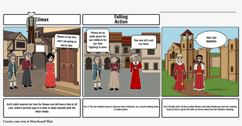 Romeo And Juliet - Cartoon - 1164x549 PNG Download - PNGkit