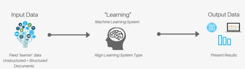 Imageedit 3 4583210181 - Portable Network Graphics - 1000x250 PNG ...