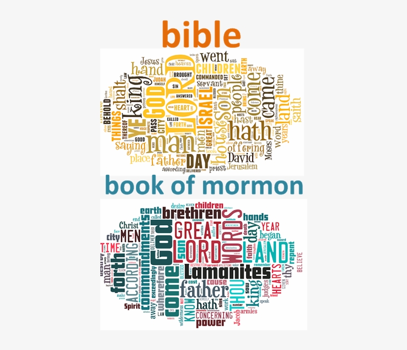 Bible And Book Of Mormon Clipart