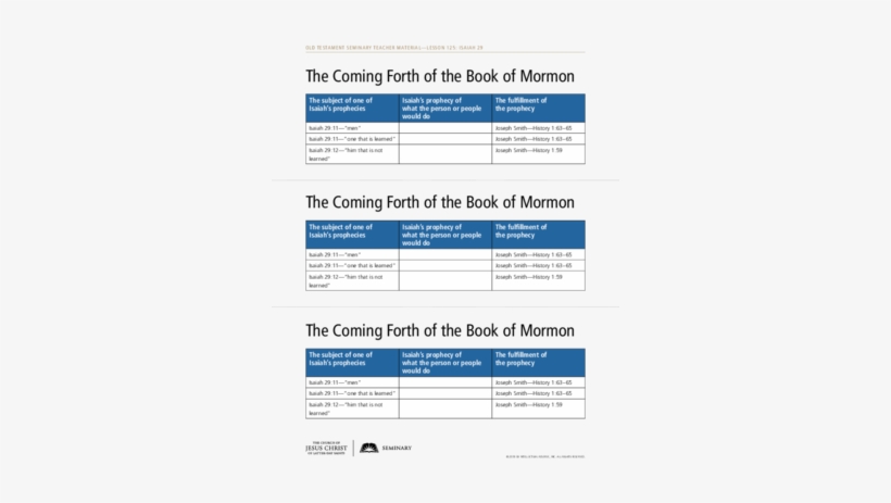 The Coming Forth Of The Book Of Mormon Handout - Medicine - 320x414 PNG ...