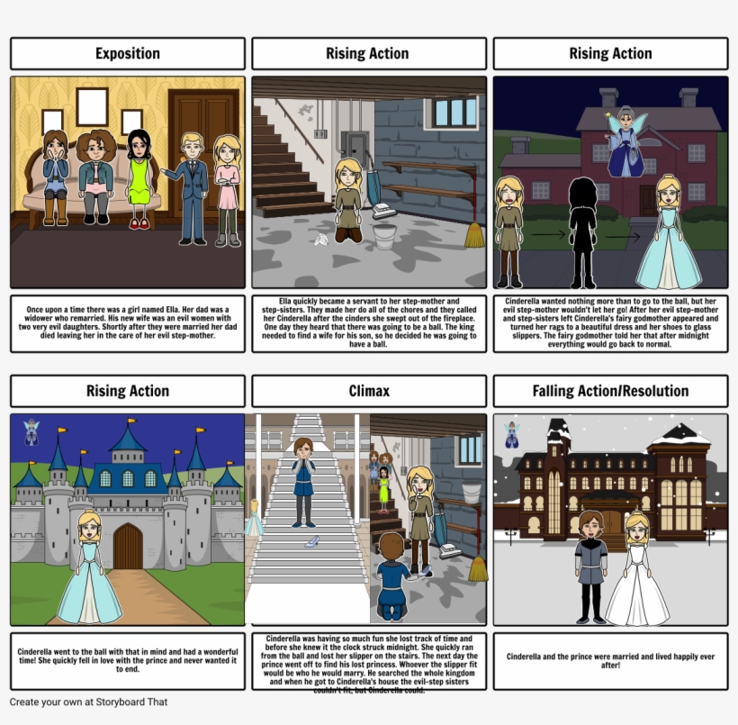 Fairy Tale Plot Map - Fairy Tale - 1164x1086 PNG Download - PNGkit