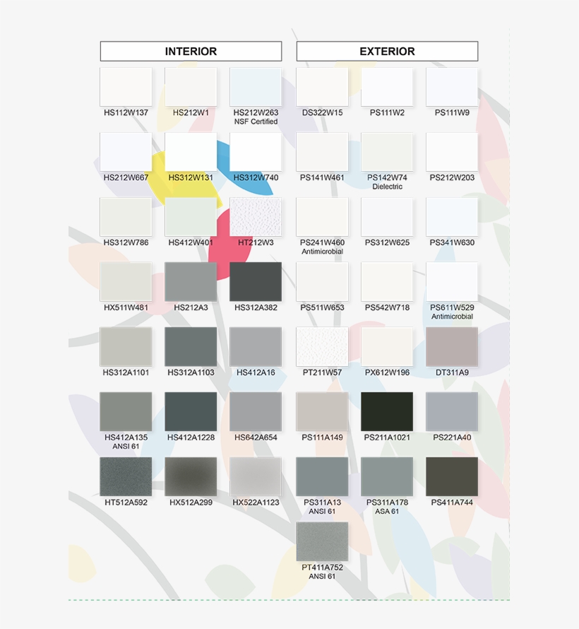 Protech Oxyplast Powder Coatings - Oxyplast Ff160 - 625x810 PNG ...