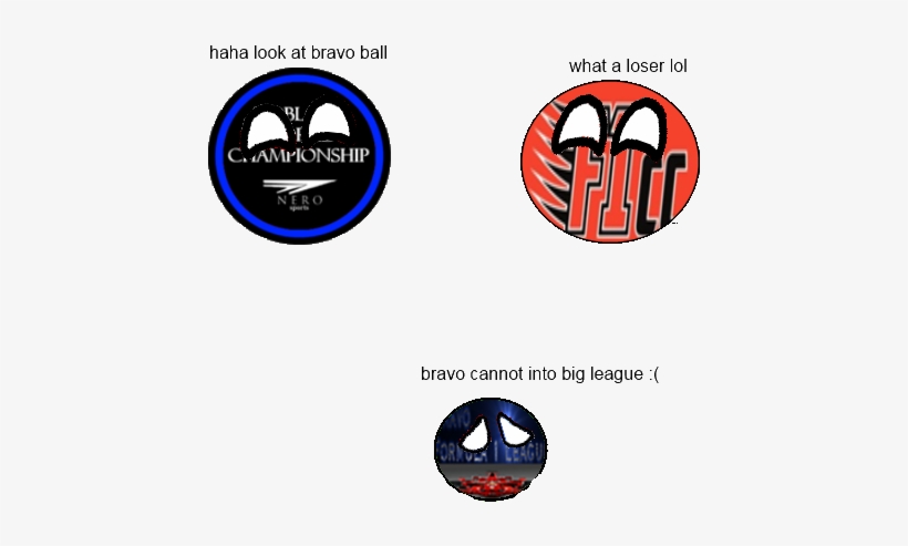 Ro Racing Ball Meme 1 - Emblem - 800x600 PNG Download - PNGkit