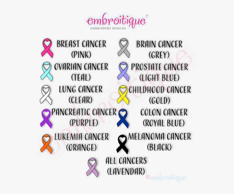 Other Categories - All Types Of Cancer Ribbon - 559x601 PNG Download ...