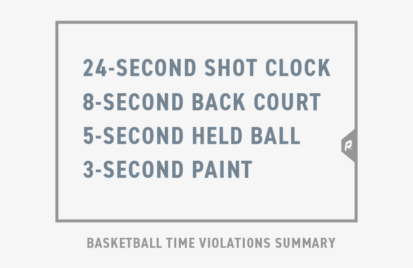 Introduction - Time Violation In Basketball - 1225x793 PNG Download ...