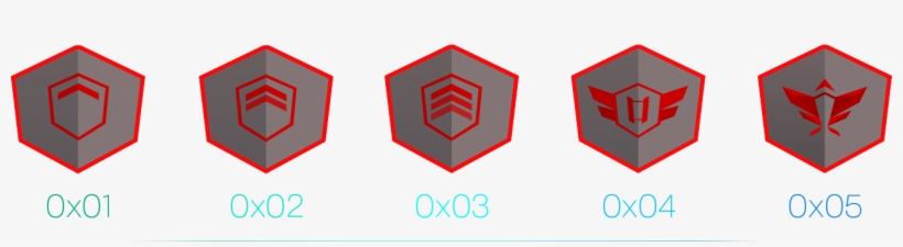 Synack Hacking Badges - Emblem - 1294x292 PNG Download - PNGkit