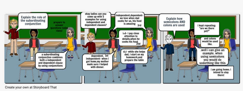 Discussion Post - Cartoon - 1164x385 PNG Download - PNGkit