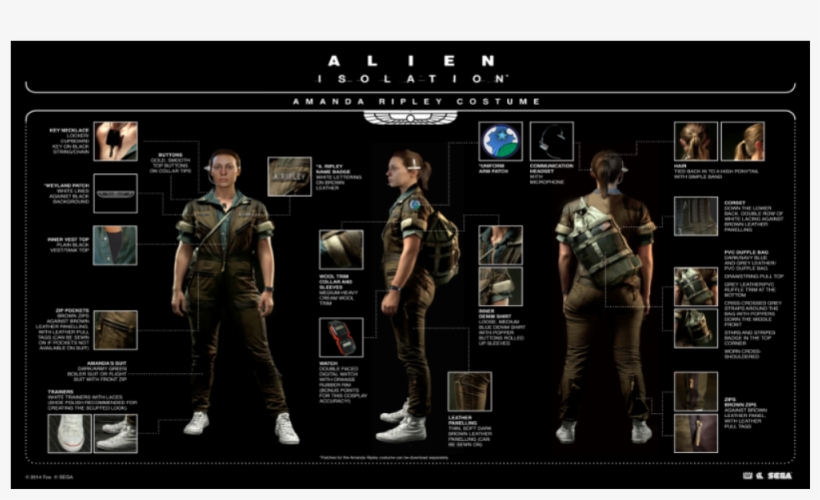 Alien Isolation - 1000x1000 PNG Download - PNGkit