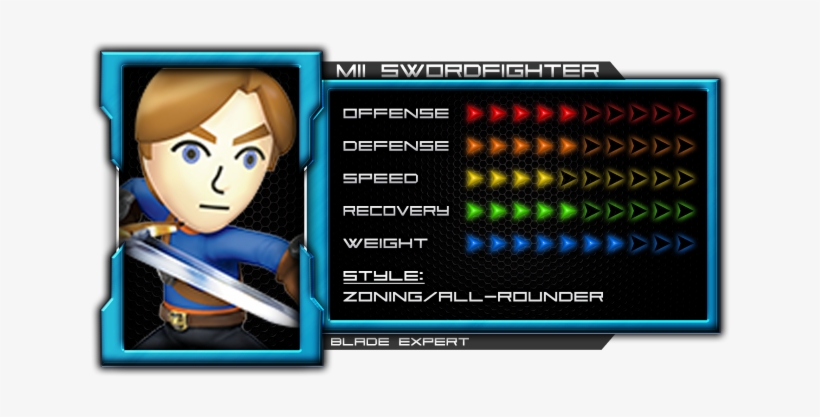 Mii Swordfighter - Rosalina And Luma - 800x450 PNG Download - PNGkit