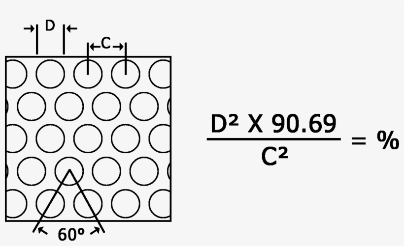 Round 60° Staggered Center - Formula - 1320x743 PNG Download - PNGkit