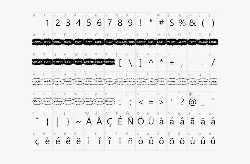 Comic Fx Character Map - Aliens Font - 612x459 PNG Download - PNGkit