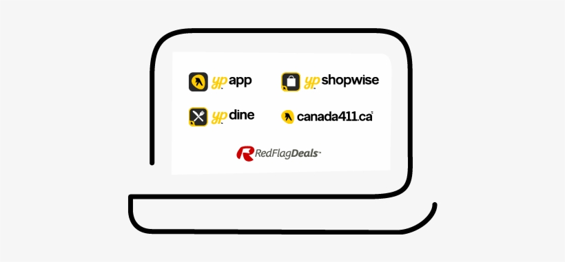 Local Advertising That Delivers Ready To Buy Customers - Business ...