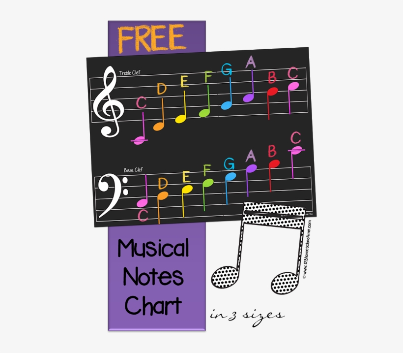 Download Transparent Here Is A Free Printable Musical Notes Chart For ...