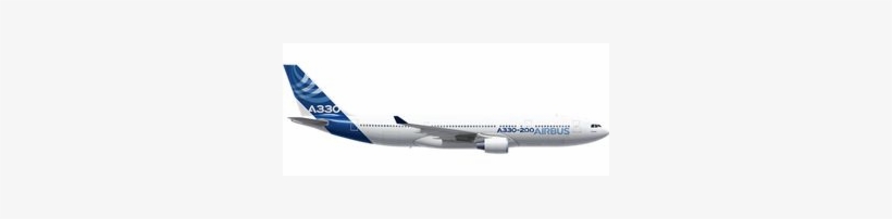 Key Figures - Airbus A330 Side View - 300x122 PNG Download - PNGkit