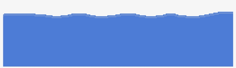 2d Water - Water - 1024x576 PNG Download - PNGkit