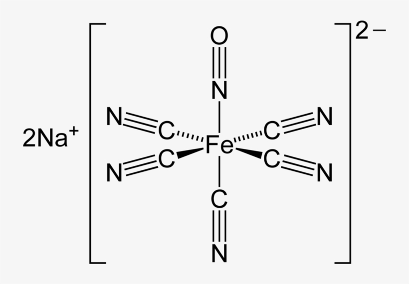 Sodium Nitroprusside 2d - Sodium Nitroprusside Structure - 800x561 PNG ...