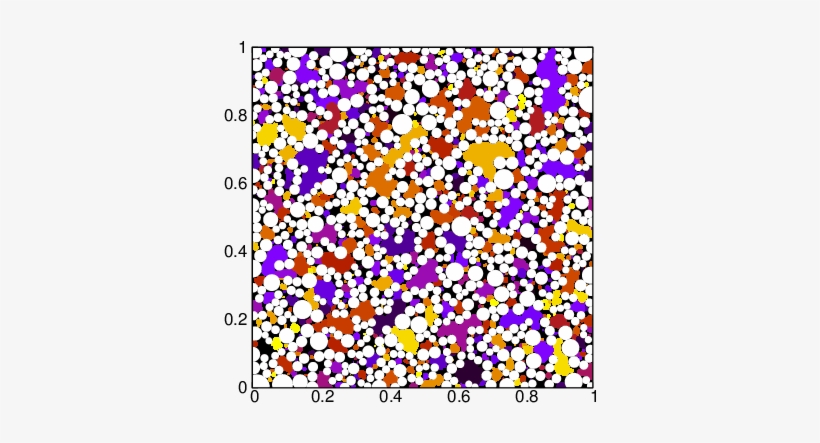 2d Simulation - 735x368 PNG Download - PNGkit