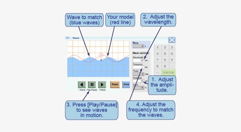 How To Use The Waves Simulation - Physics - 380x370 PNG Download - PNGkit