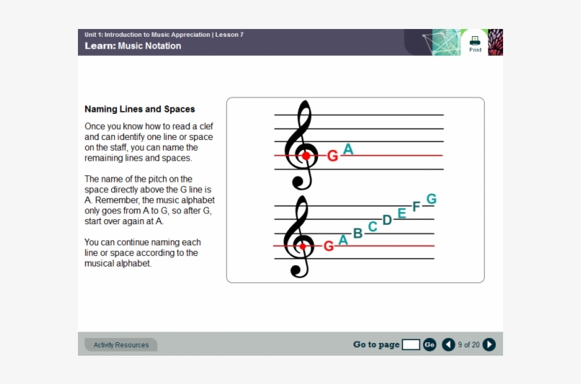 Treble Clef - 600x600 PNG Download - PNGkit