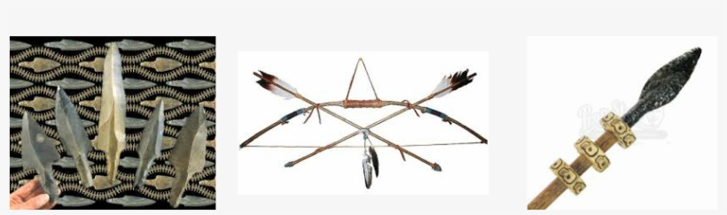 Mayan Tools - 840x208 PNG Download - PNGkit