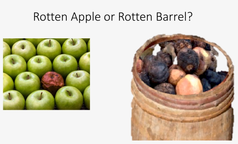 Rotten Apple Barrel - Bad Apples: Identify, Prevent And Manage Negative ...