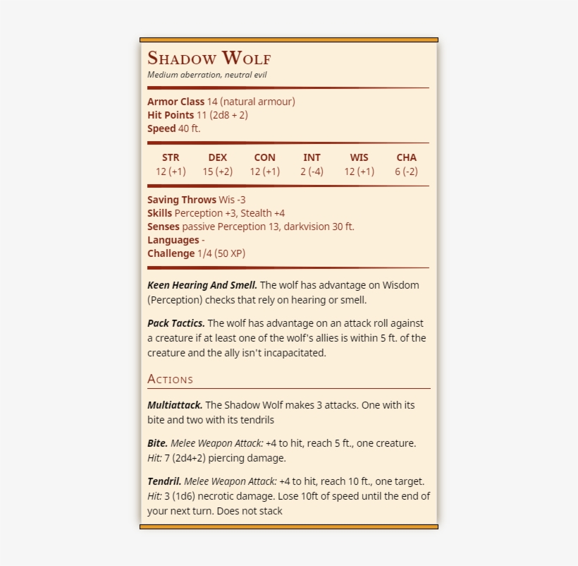 Monsterthe Shadowfell - 5e D&d Demon Spider - 464x768 PNG Download - PNGkit