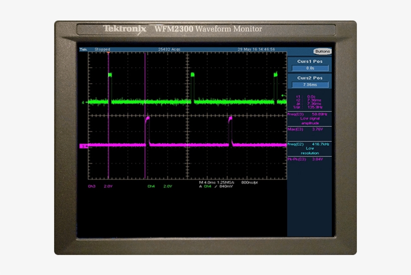 Technology - Screen - 700x546 PNG Download - PNGkit