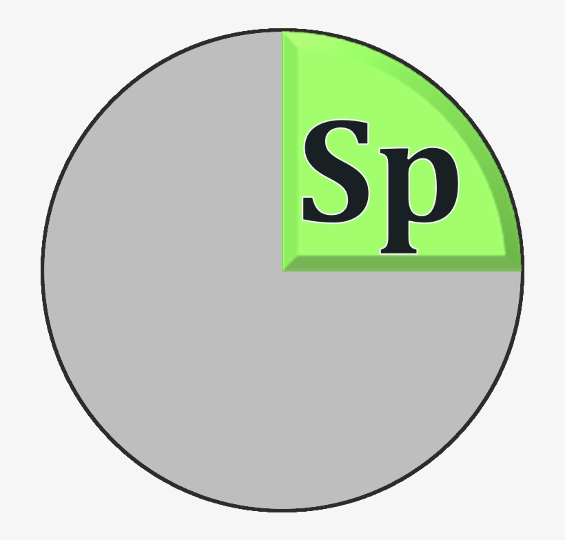 Season Dial Spring - Circle - 750x750 PNG Download - PNGkit