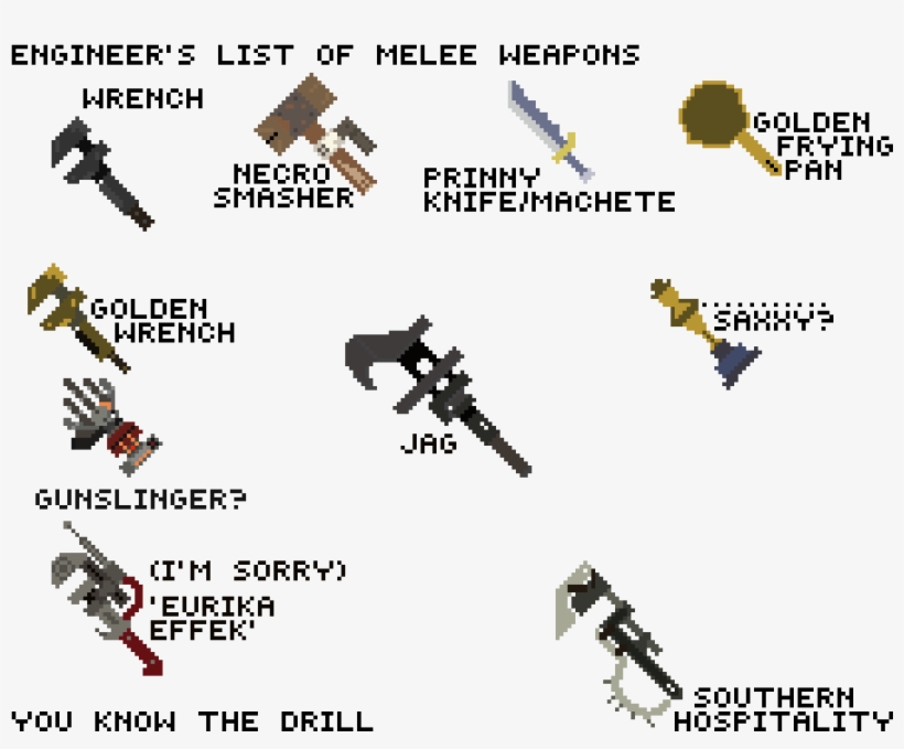 Engineer's List Of Melee Weapons - List Of Melee Weapons - 1125x875 PNG ...